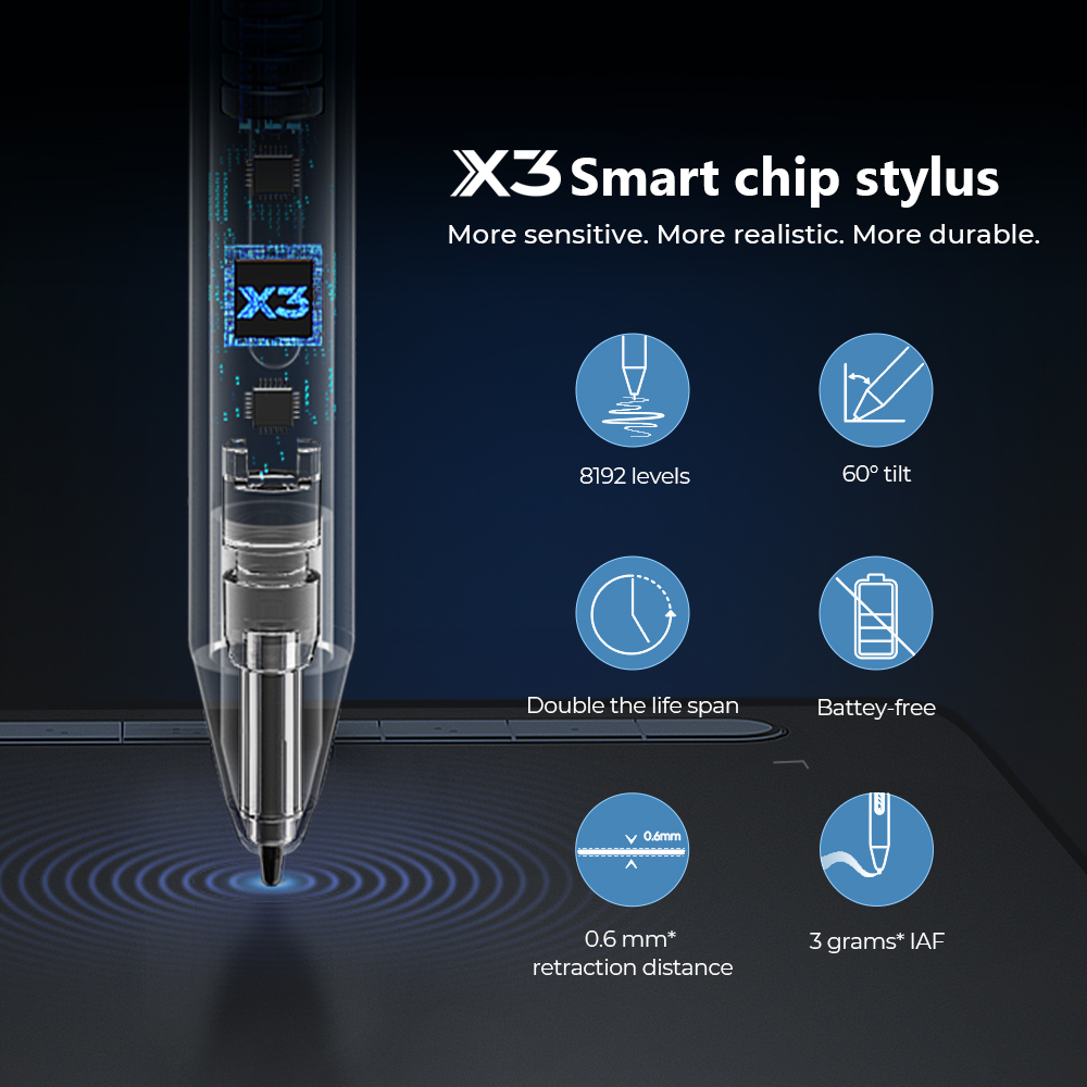 Artist 10 (2nd Generation) Affordable Pen Display Tablet | XP-Pen ...